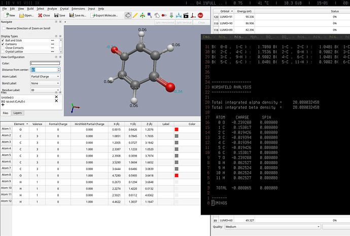 Mulliken charge label from orca output - Design & Interface - Avogadro ...
