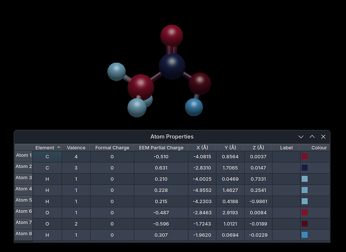Why does Optimize Geometry doesnt work? - Support - Avogadro Discussion