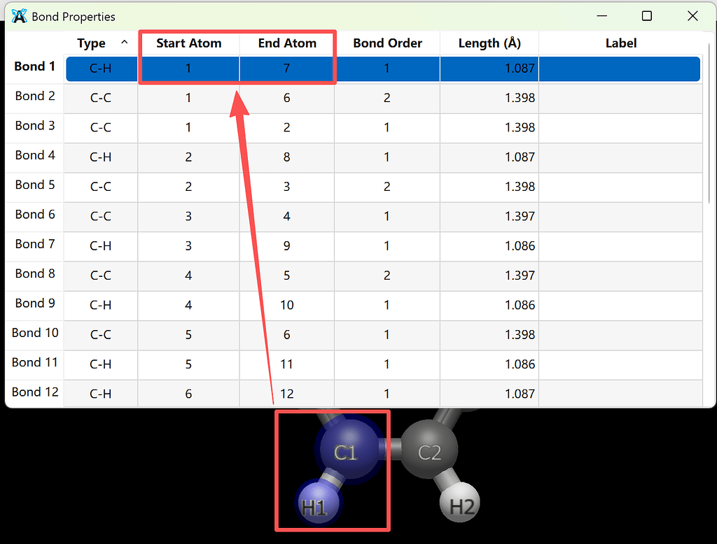 How can I change the display of "atomic number" in molecular properties ...